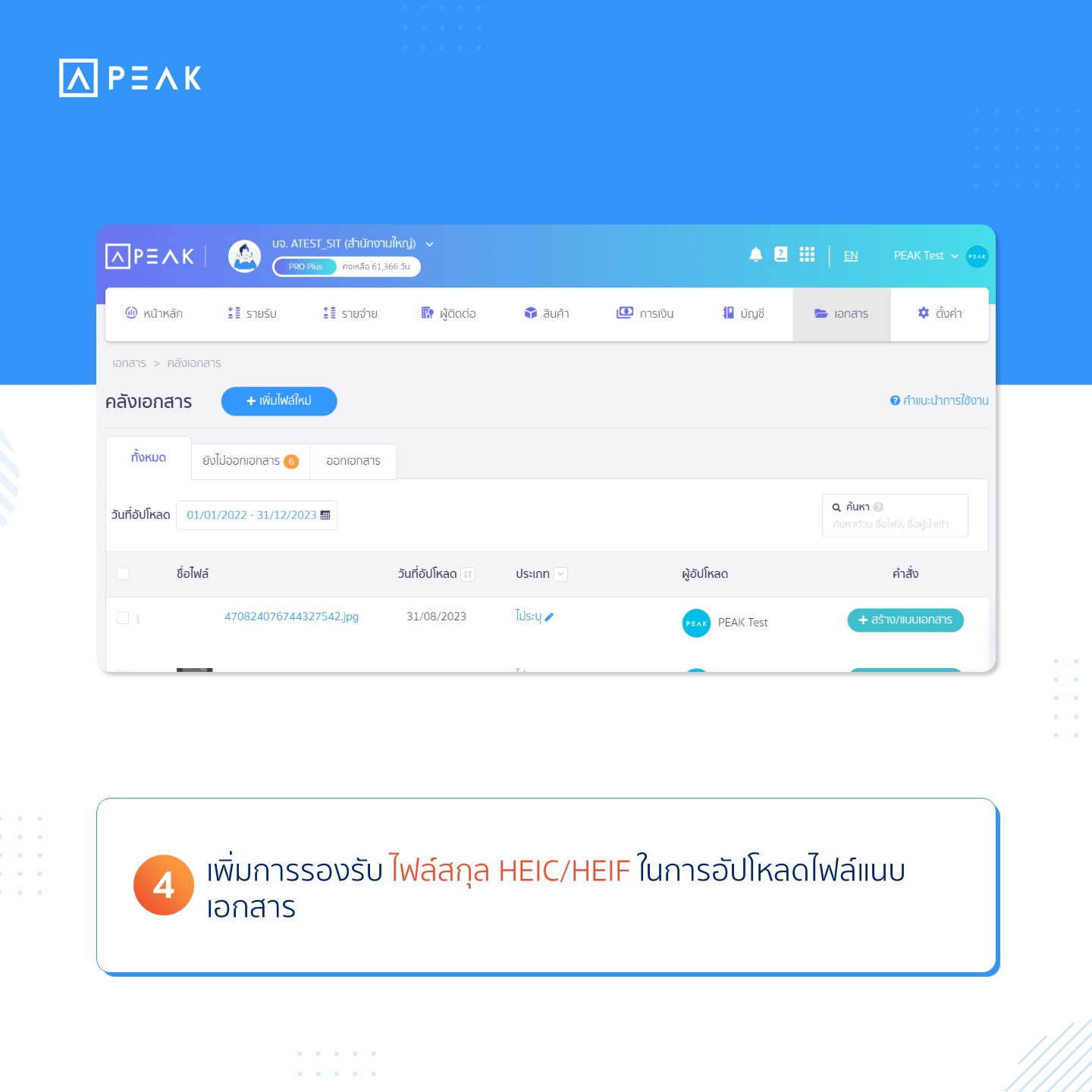 อัปเดตฟังก์ชัน PEAK 04/10/2023 - PEAK