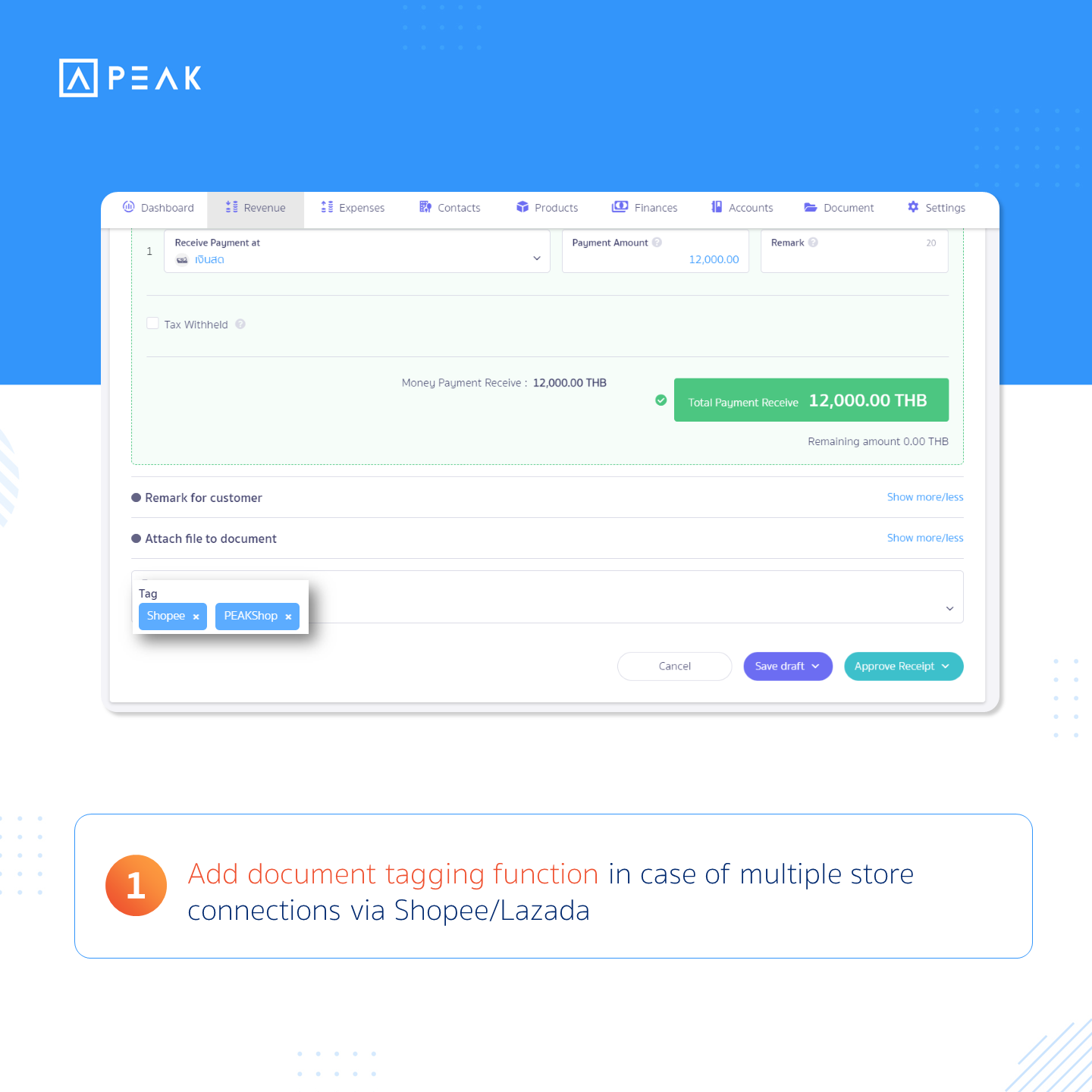 Update Function 29/11/2023 - PEAK