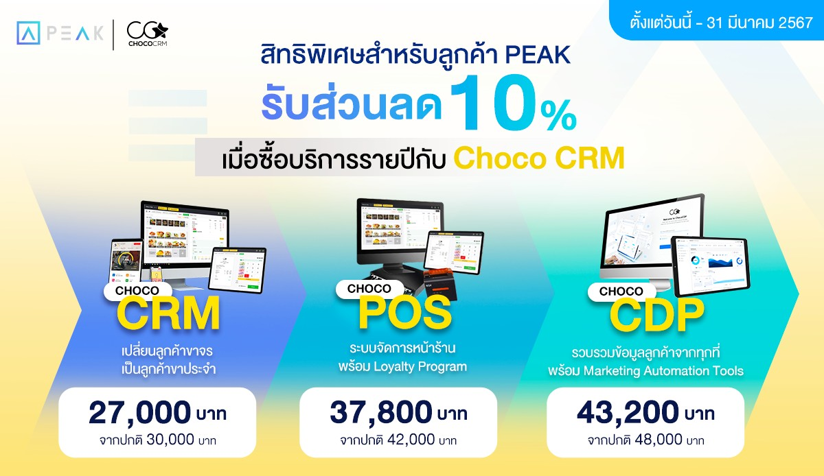 สิทธิพิเศษสำหรับลูกค้า PEAK รับส่วนลด 10% เมื่อซื้อบริการรายปีกับ Choco CRM - PEAK