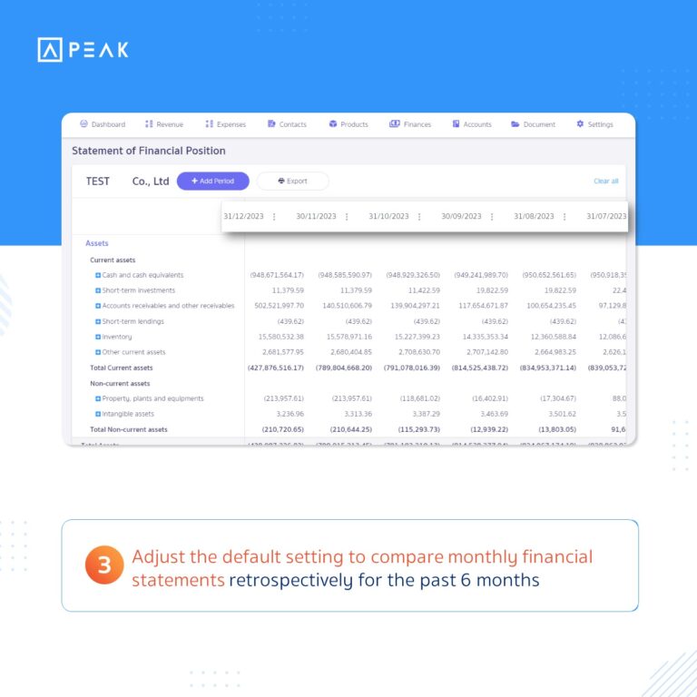 Update Function 20/12/2023 - PEAK