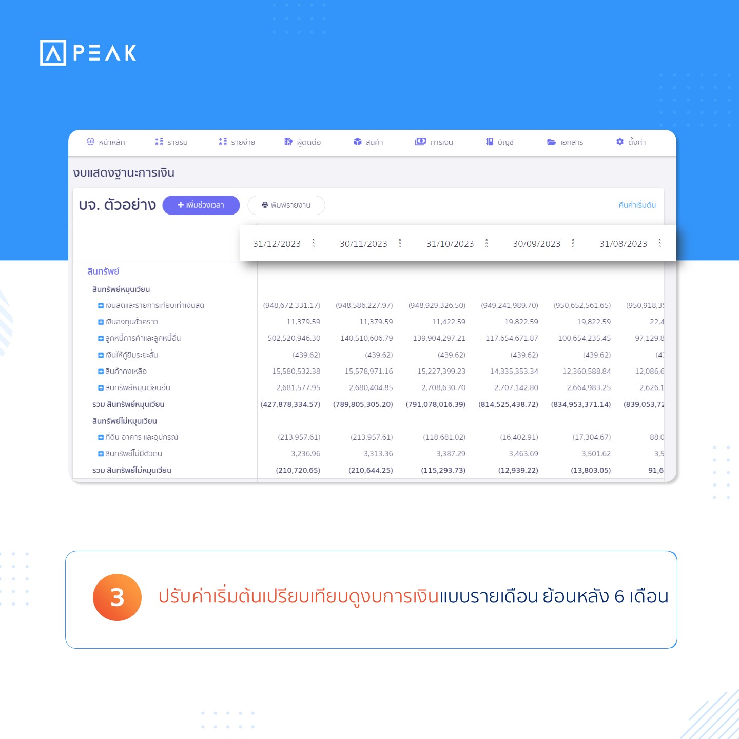 อัปเดตฟังก์ชัน PEAK 20/12/2023 - PEAK