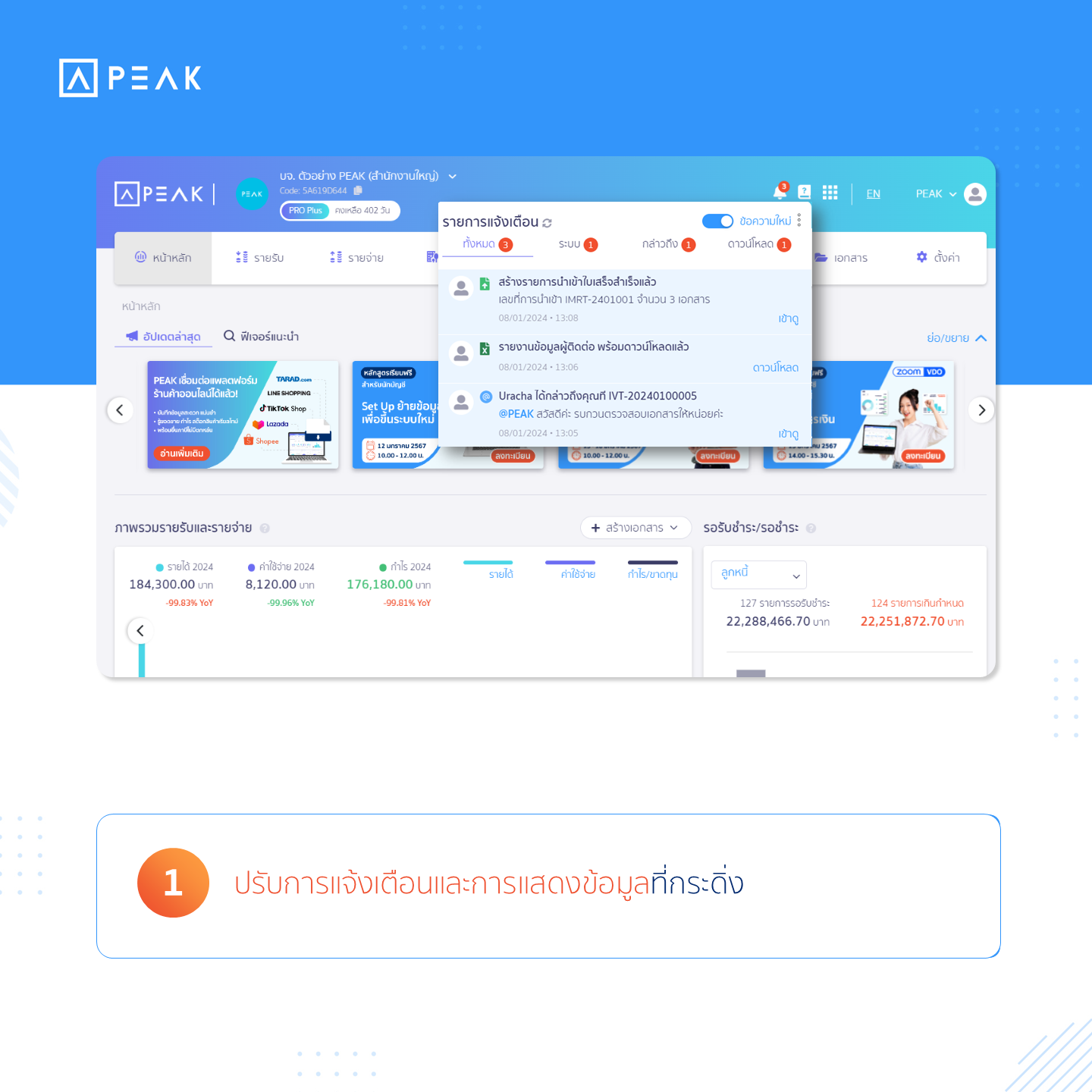 อัปเดตฟังก์ชัน PEAK 10/01/2024 - PEAK