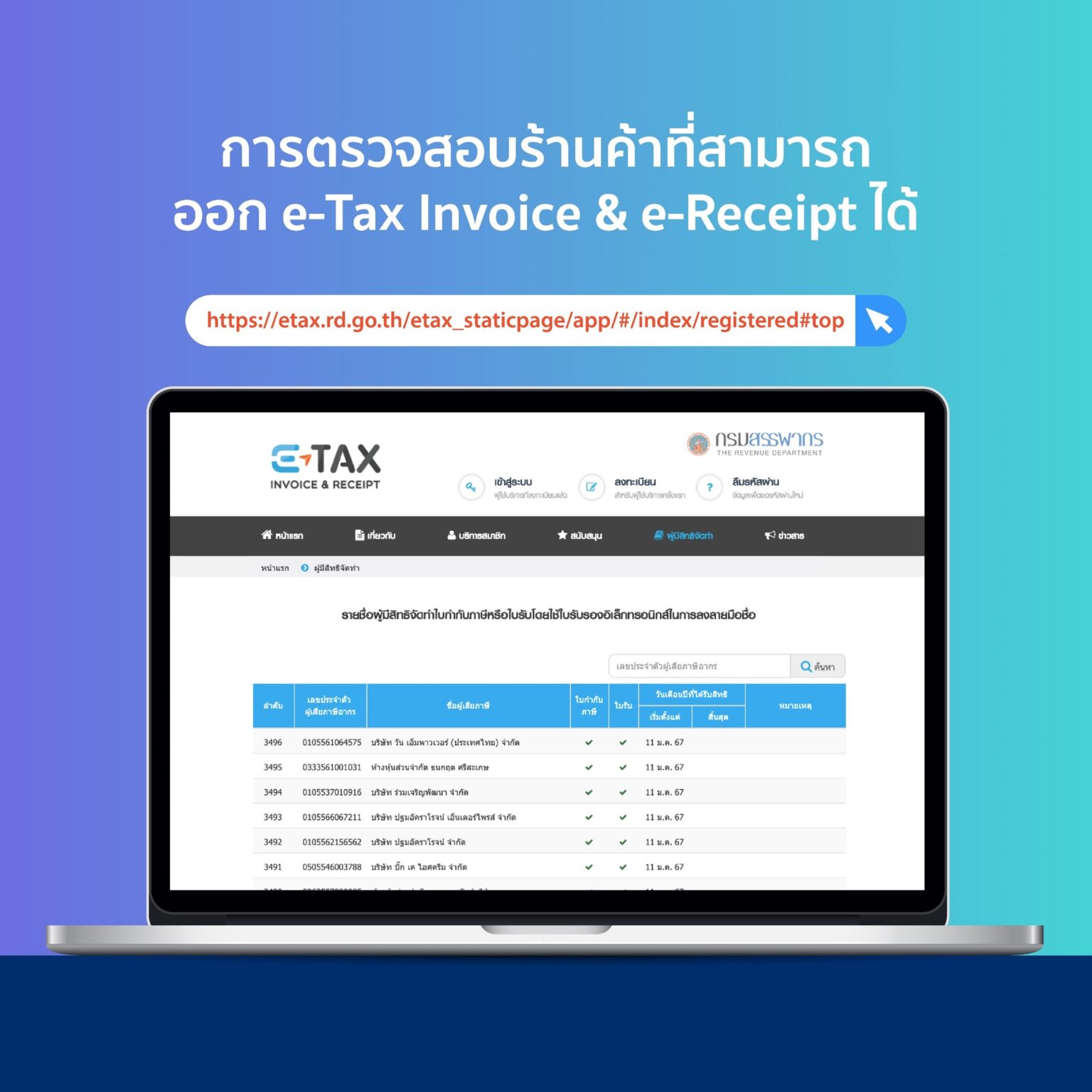 มาตรการ Easy E-Receipt 2567 สิทธิลดหย่อนภาษีสำหรับลูกค้า โอกาสสำหรับผู้ประกอบการในยุคดิจิทัล - PEAK