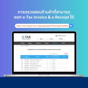 มาตรการ Easy E-Receipt 2567 สิทธิลดหย่อนภาษีสำหรับลูกค้า โอกาสสำหรับผู้ประกอบการในยุคดิจิทัล - PEAK