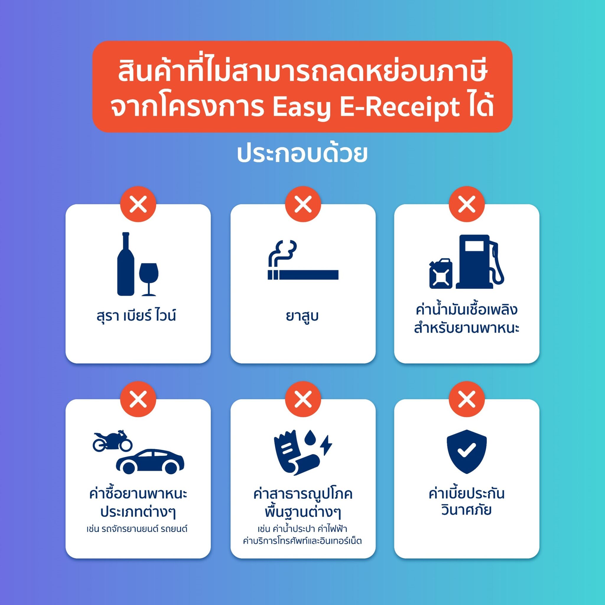 มาตรการ Easy E-Receipt 2567 สิทธิลดหย่อนภาษีสำหรับลูกค้า โอกาสสำหรับผู้ประกอบการในยุคดิจิทัล - PEAK