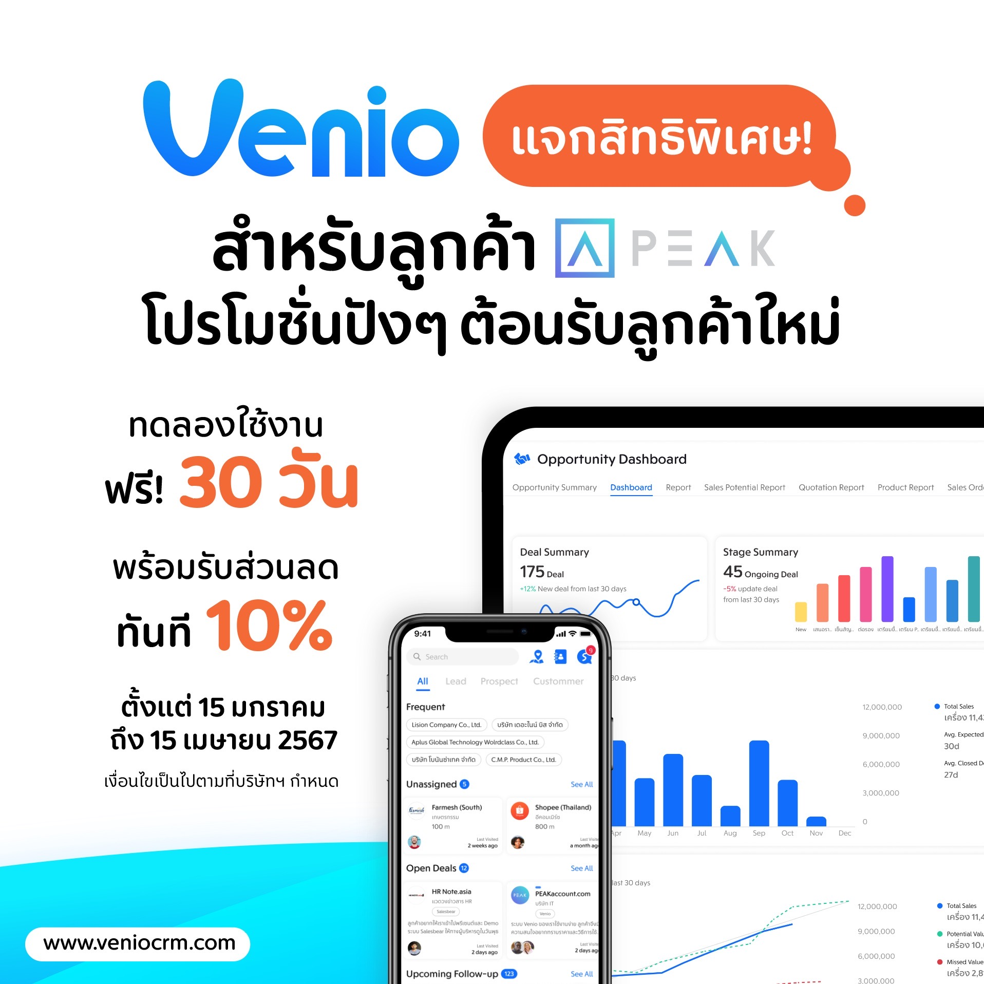 Venio มอบสิทธิพิเศษสุดคุ้ม ให้กับลูกค้า PEAK - PEAK