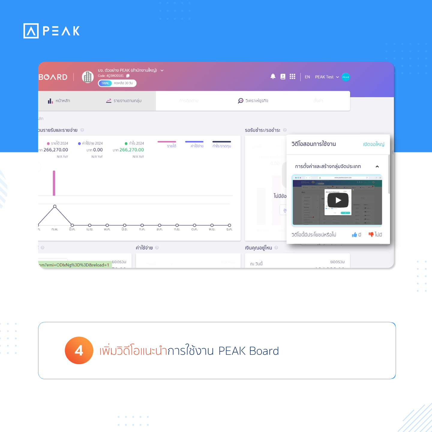 อัปเดตฟังก์ชัน PEAK 21/02/2024 - PEAK