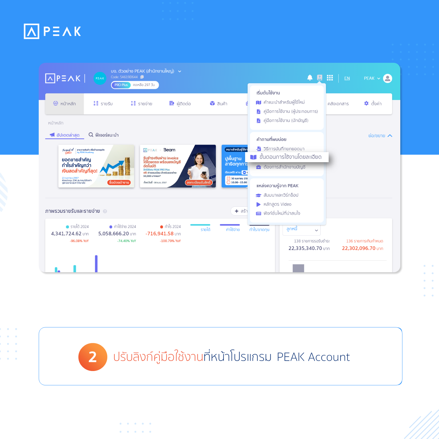 อัปเดตฟังก์ชัน PEAK 24/04/2024 - PEAK