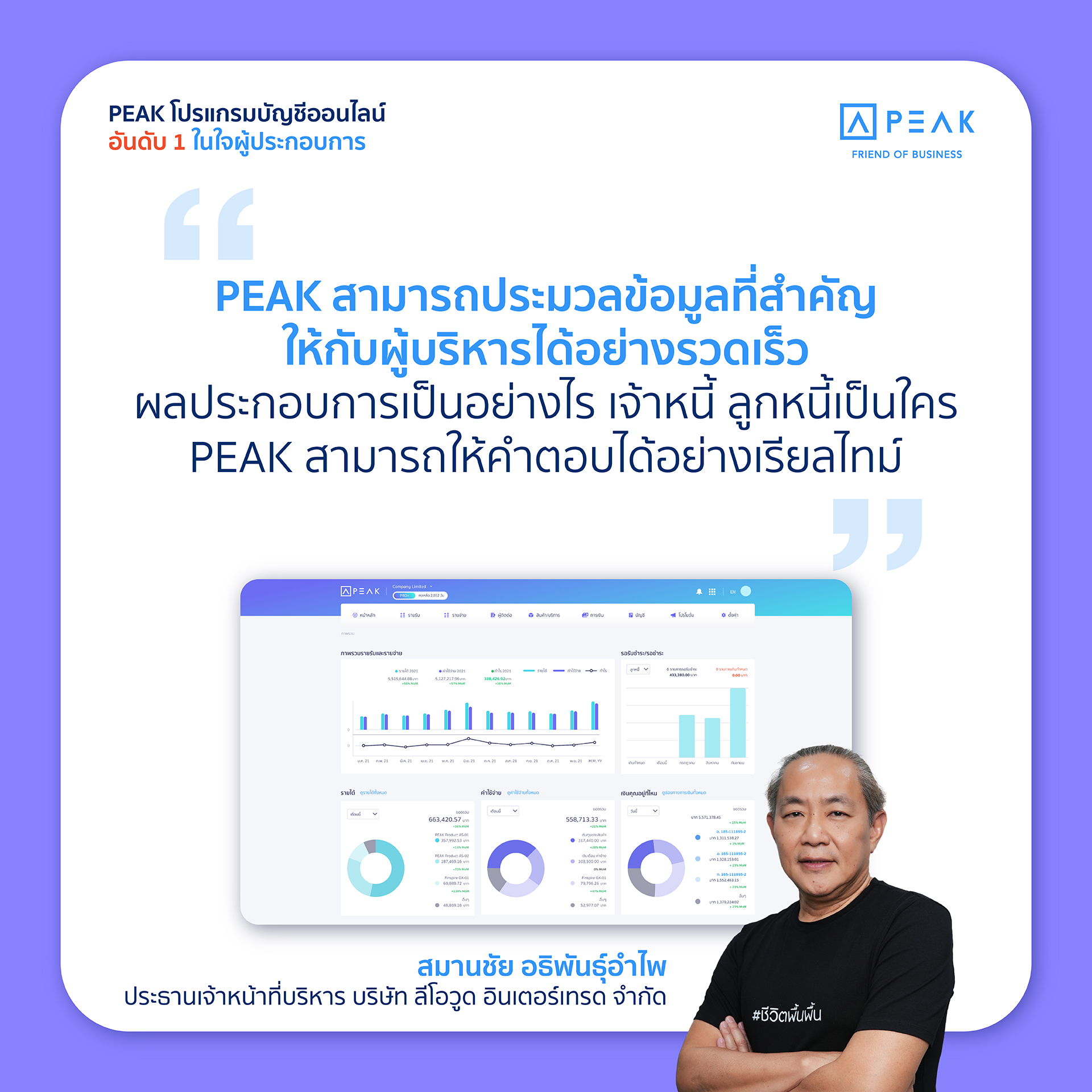 PEAK โปรแกรมบัญชีออนไลน์ ตอบโจทย์ธุรกิจออนไลน์ บริษัท ลีโอวูด อินเตอร์ ...
