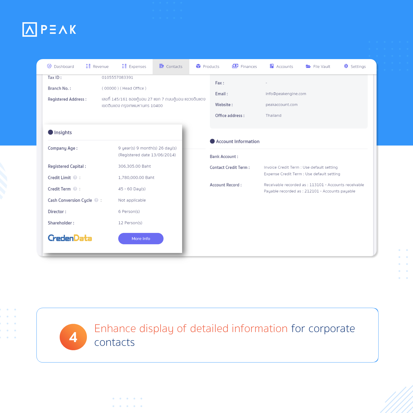 Update Function 03/04/2024 - PEAK