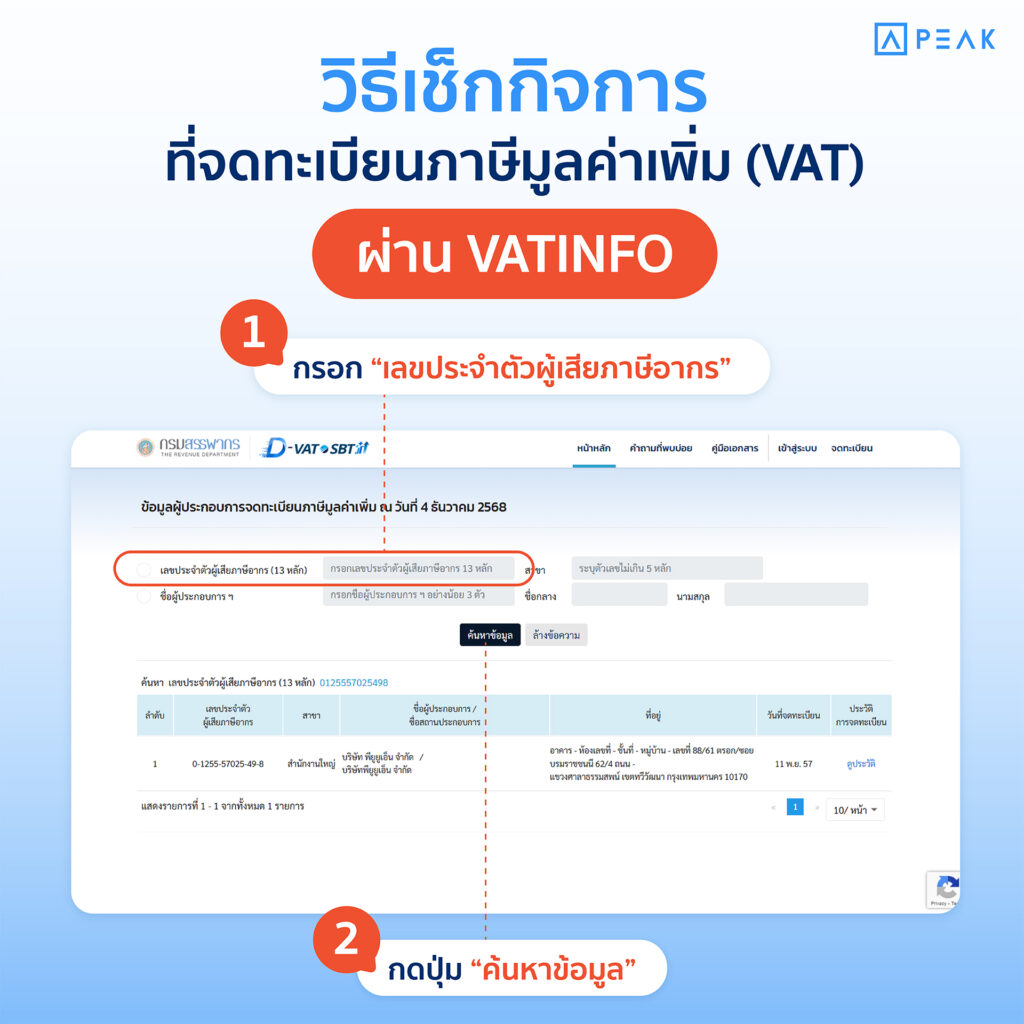 VAT INFO คืออะไร? วิธีตรวจสอบ VAT และเช็กใบกำกับภาษีให้ถูกต้อง