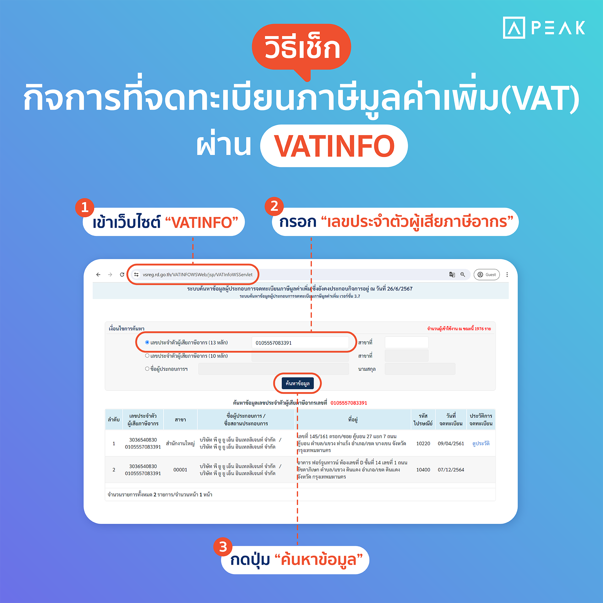 วิธีเช็กกิจการที่จดทะเบียนภาษีมูลค่าเพิ่ม (VAT) ผ่าน VATINFO - PEAK