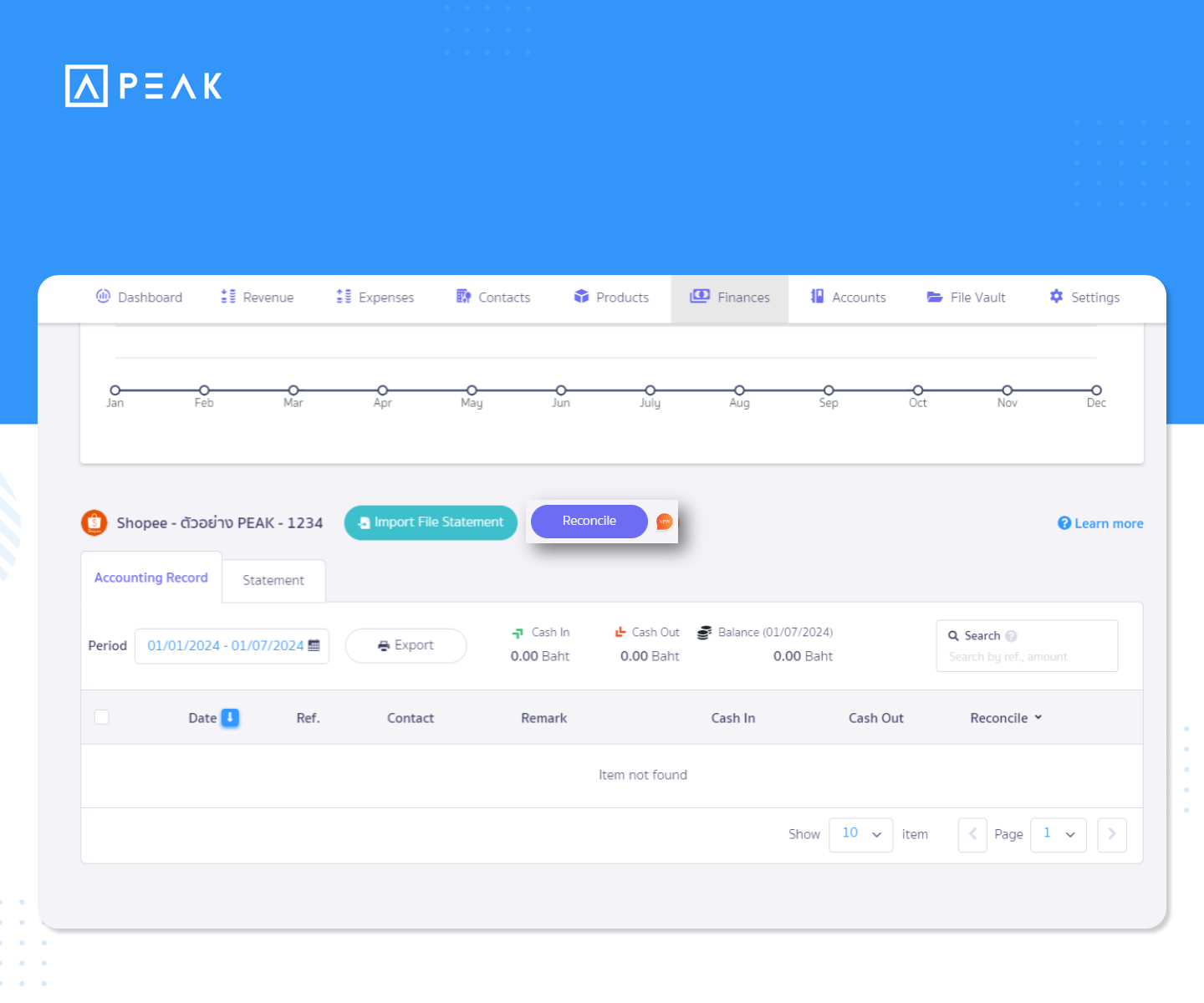 Update Function 03/07/2024 - PEAK