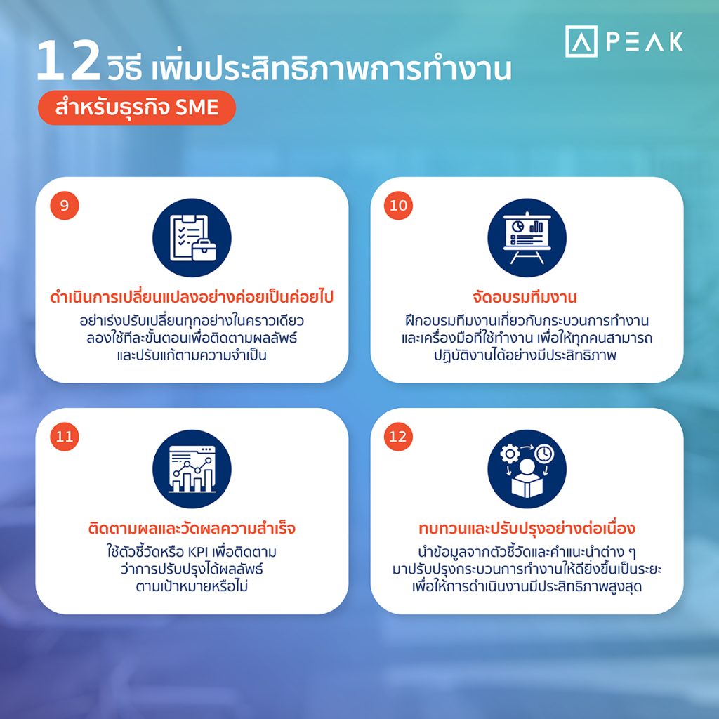 12 วิธีเพิ่มประสิทธิภาพการทำงานสำหรับธุรกิจ SME - PEAK