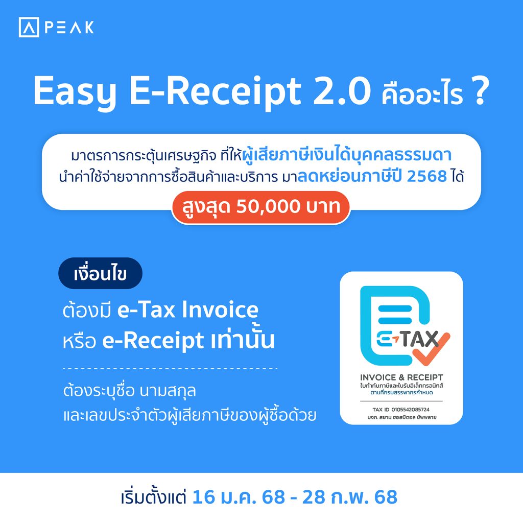 อัปเดตปี 2568! “Easy E-Receipt 2.0” สินค้าไหน ลดหย่อนภาษีได้บ้าง - PEAK