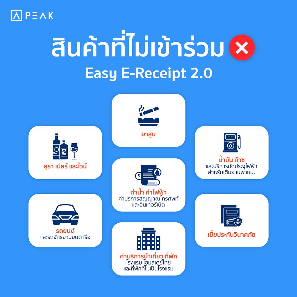 อัปเดตปี 2568! “Easy E-Receipt 2.0” สินค้าไหน ลดหย่อนภาษีได้บ้าง - PEAK