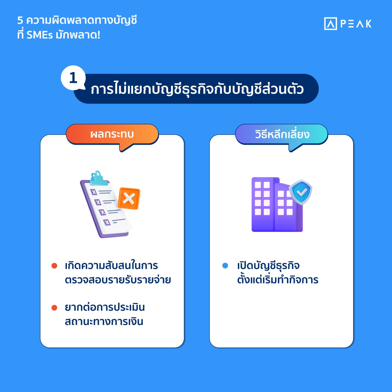 5 ความผิดพลาดทางบัญชี SMEs ที่ควรรู้และการหลีกเลี่ยงเพื่อความสำเร็จ - PEAK