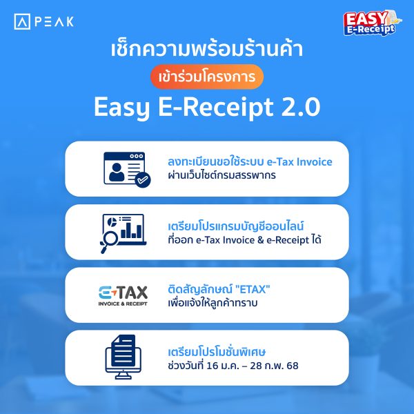 ร้านค้าที่สนใจเข้าร่วมโครงการ Easy E-Receipt เตรียมความพร้อมอย่างไรดี ...
