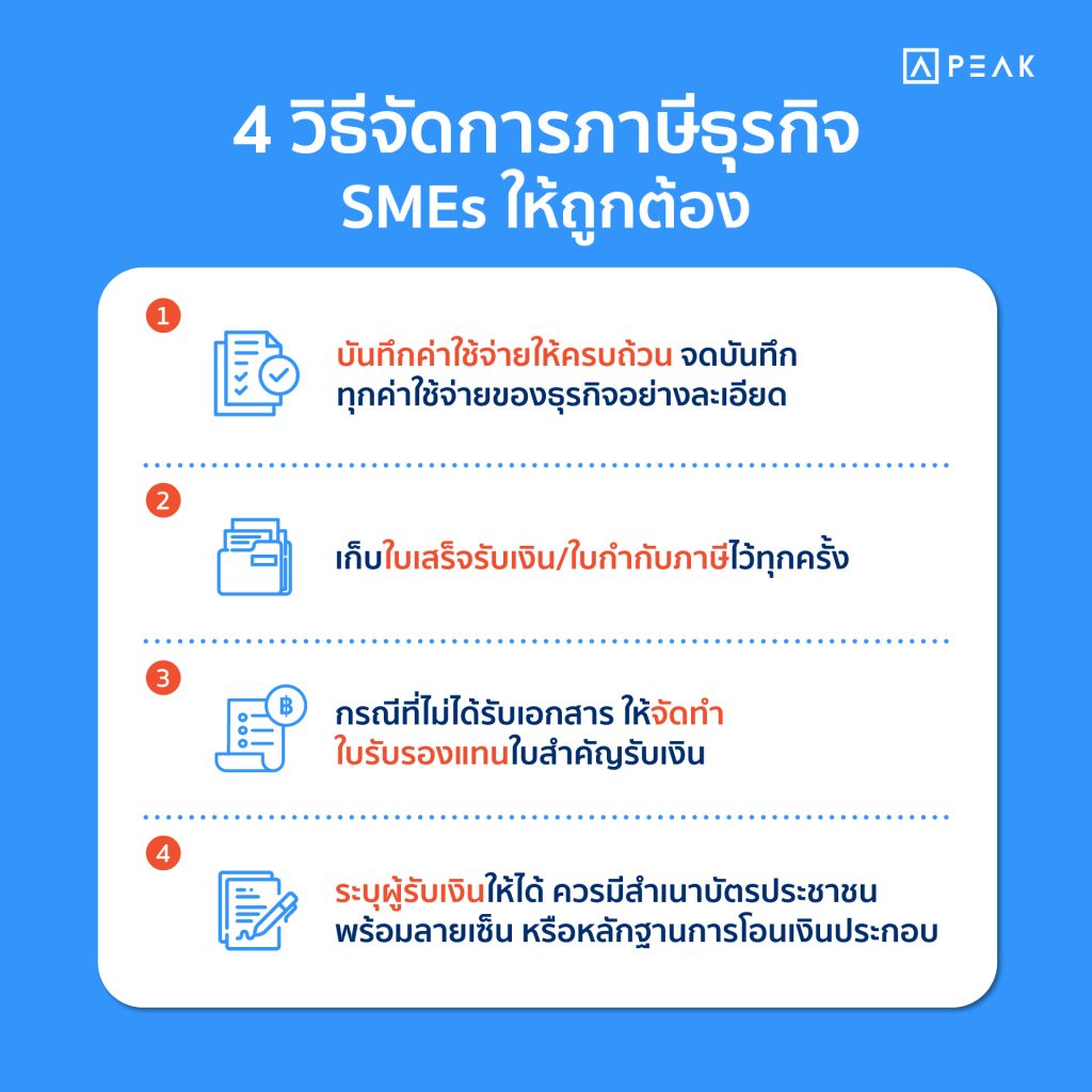 “ภาษี” บริหารได้อย่าหนี กับ 4 วิธีทำเรื่องภาษีให้ถูกต้องสำหรับธุรกิจ SMEs - PEAK