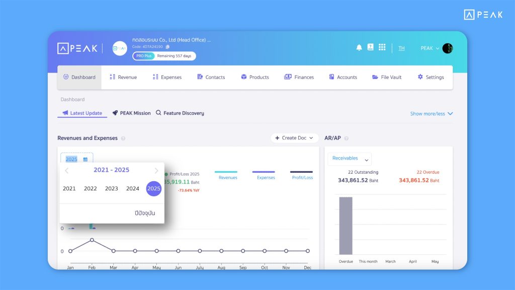 Update Function 26/02/2025 - PEAK