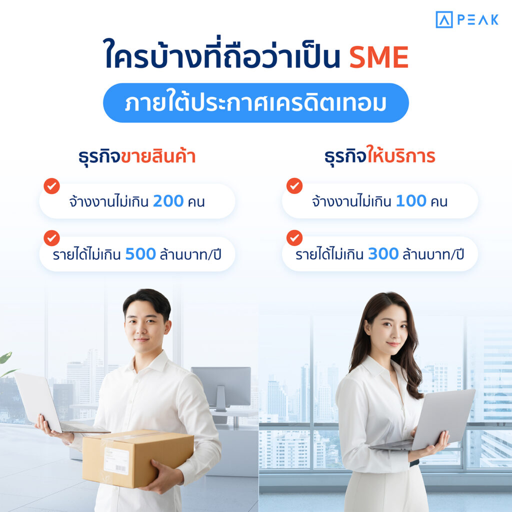 เครดิตเทอม คืออะไร? สรุปกฎหมายเครดิตเทอม 30–45 วันสำหรับ SME